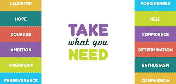 Take What You Need Poster Take What You Need The Minds Journal